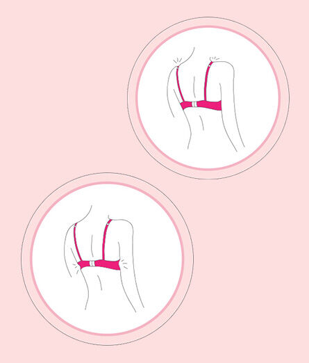 BH Inspirationen von Hunkemöller - aktuelle BH-Styles und Trends.